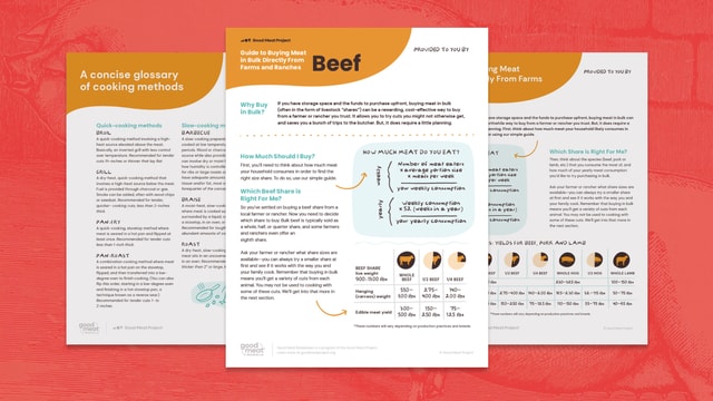 Marketing Toolkit: General Bulk Buying | Good Meat Project